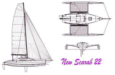 Reports - March, 2003