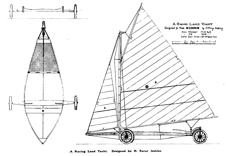 Duckworks - A Land Yacht